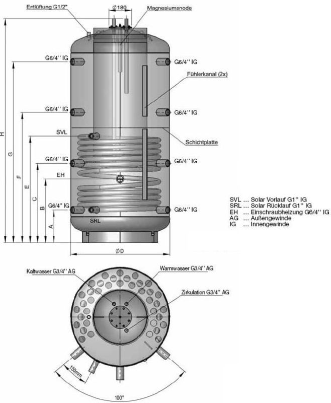 SISS Solar Kombi Pufferspeicher - Brauchwasserspeicher 900 / 200 Liter